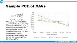 CAV/Mixed Transportation Modeling | PPT
