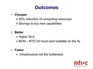 Kwong Yuk Wah - NTUC Cloud Transformation Journey | PPT