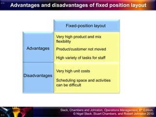 07 layout and flow_Operations Management | PPTX