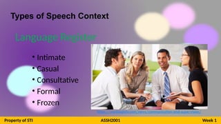 Types of speech and preparations for public speaking | PPSX