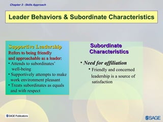 leadership_homework_assignment-help | PPT | Business and Finance