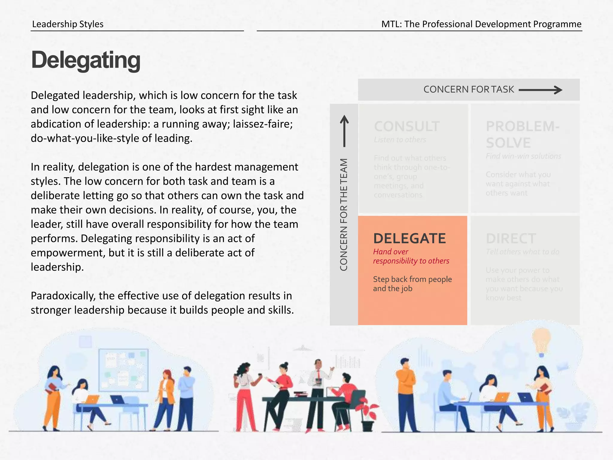 Leadership Styles | PPTX