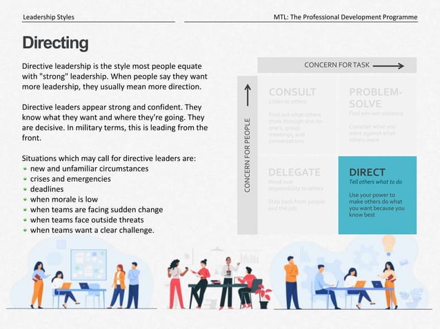 Leadership Styles | PPT