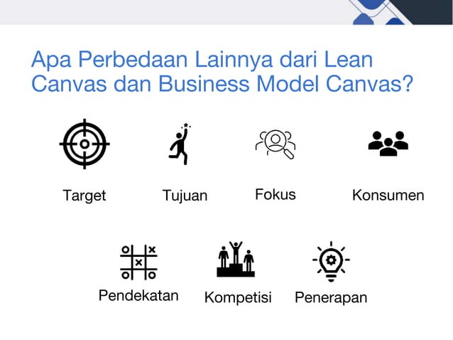 07 Lean Canvas.pptx
