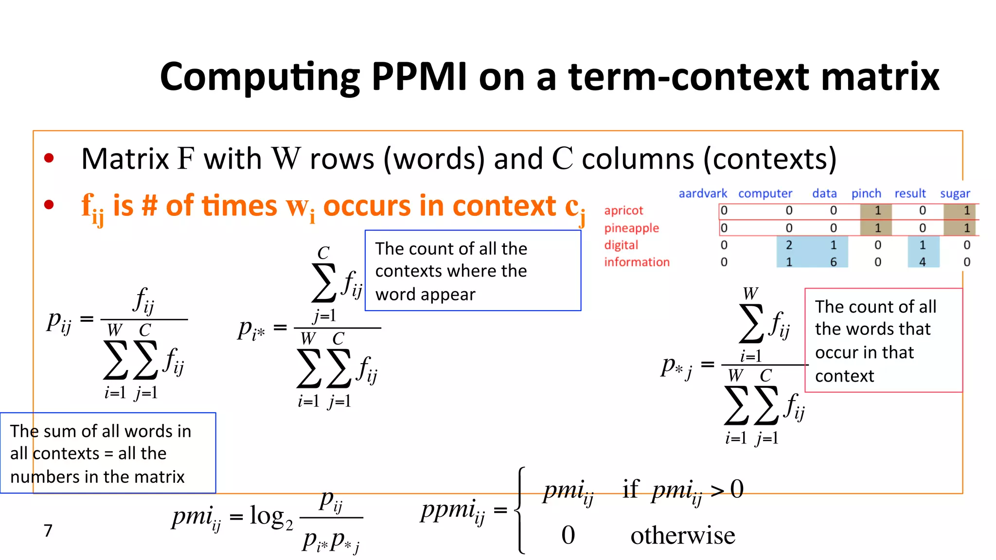 IE: Named Entity Recognition (NER) | PDF