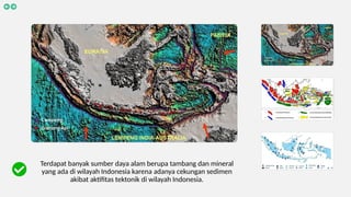 07 Letak Geologis Indonesia versi saya.pptx