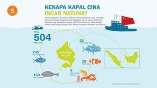 07 Letak Geologis Indonesia versi saya.pptx