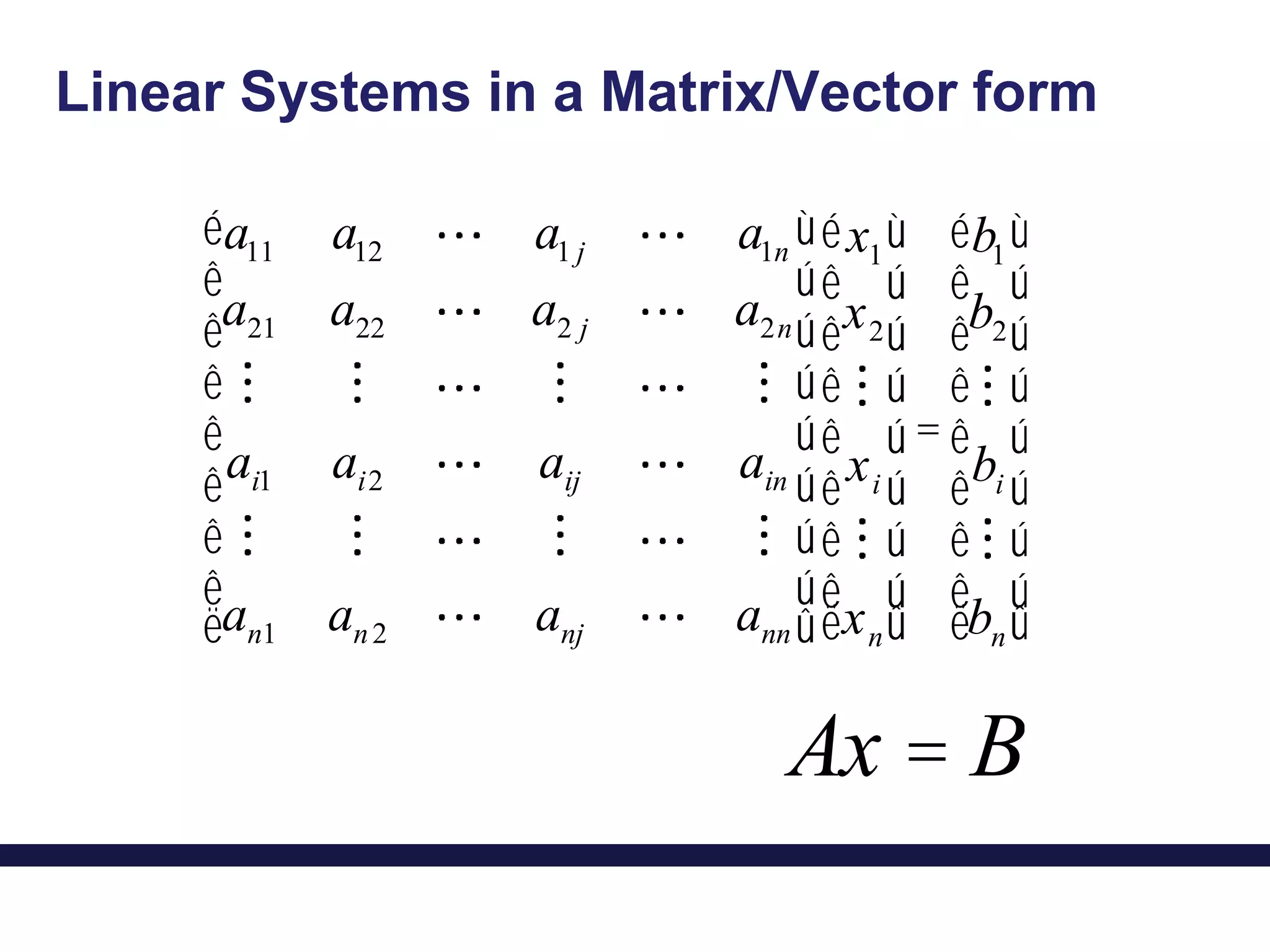 Linear-Algebra.ppt