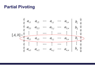 Linear-Algebra.ppt