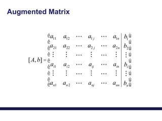 Linear-Algebra.ppt