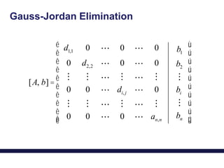 Linear-Algebra.ppt