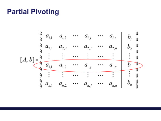 Linear-Algebra.ppt