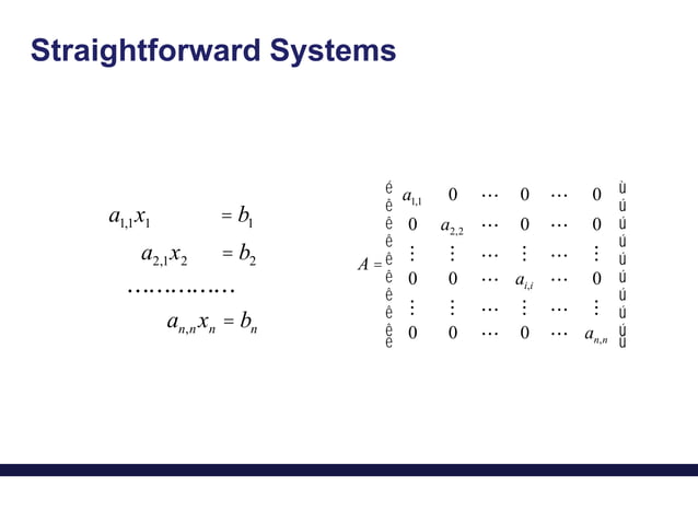 Linear-Algebra.ppt