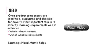 l n matrix 19/10/2016 | PPT