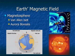 07 magnetism | PPT | Physics | Science