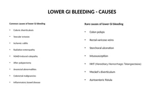 Management of Gastrointestinal System Bleeding.pptx