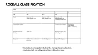 Management of Gastrointestinal System Bleeding.pptx