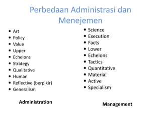 07 MANAJEMEN PEMERINTAHAN desa dan kel.ppt