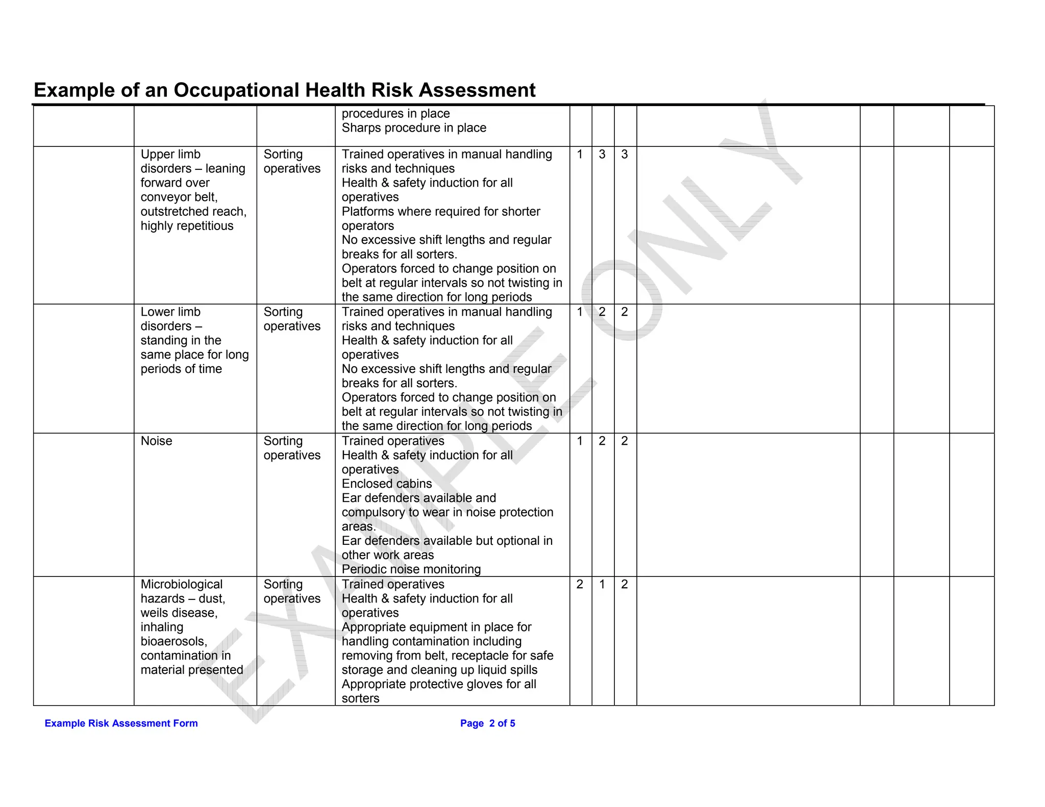 07 Manual Handling Assessment - RPS Floor Sorting.pdf