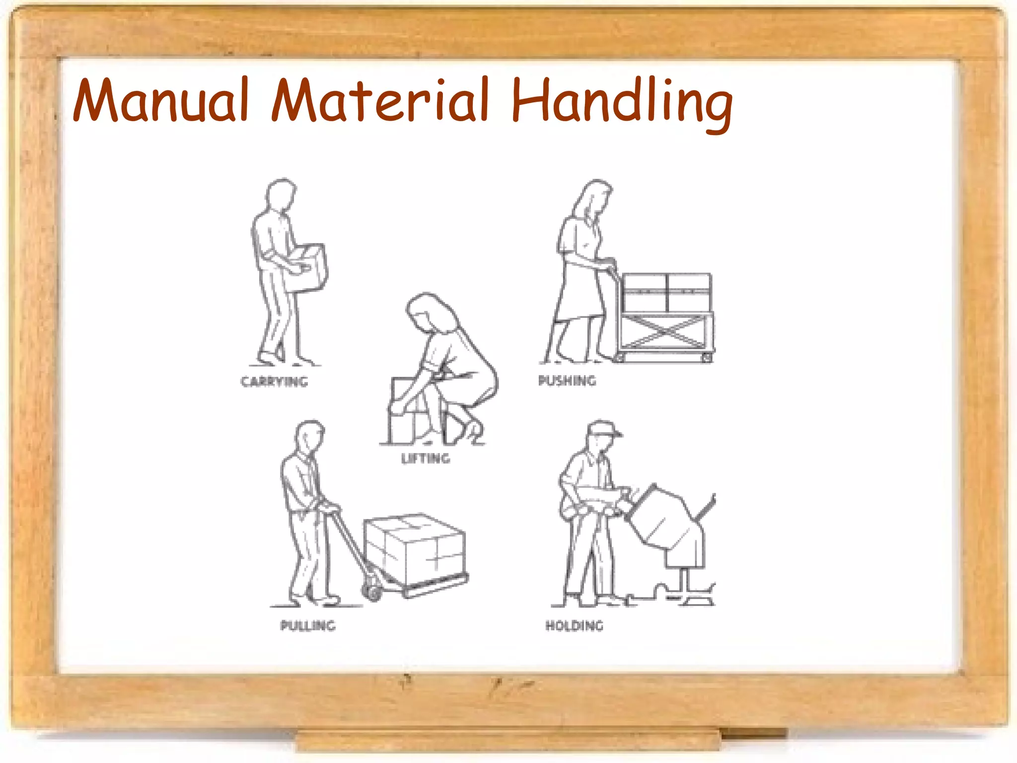 07 manual lifting | PPT