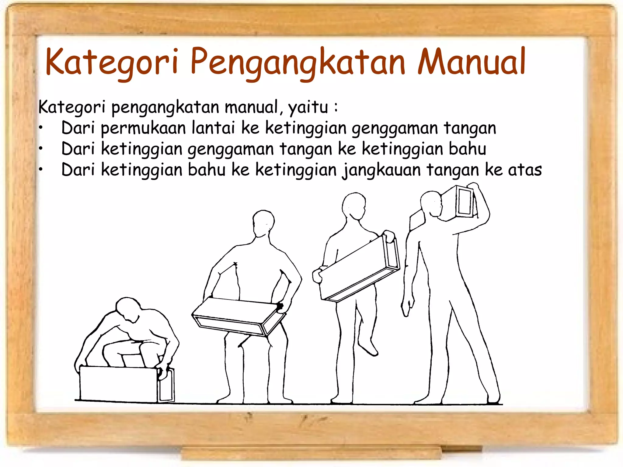 07 manual lifting | PPT