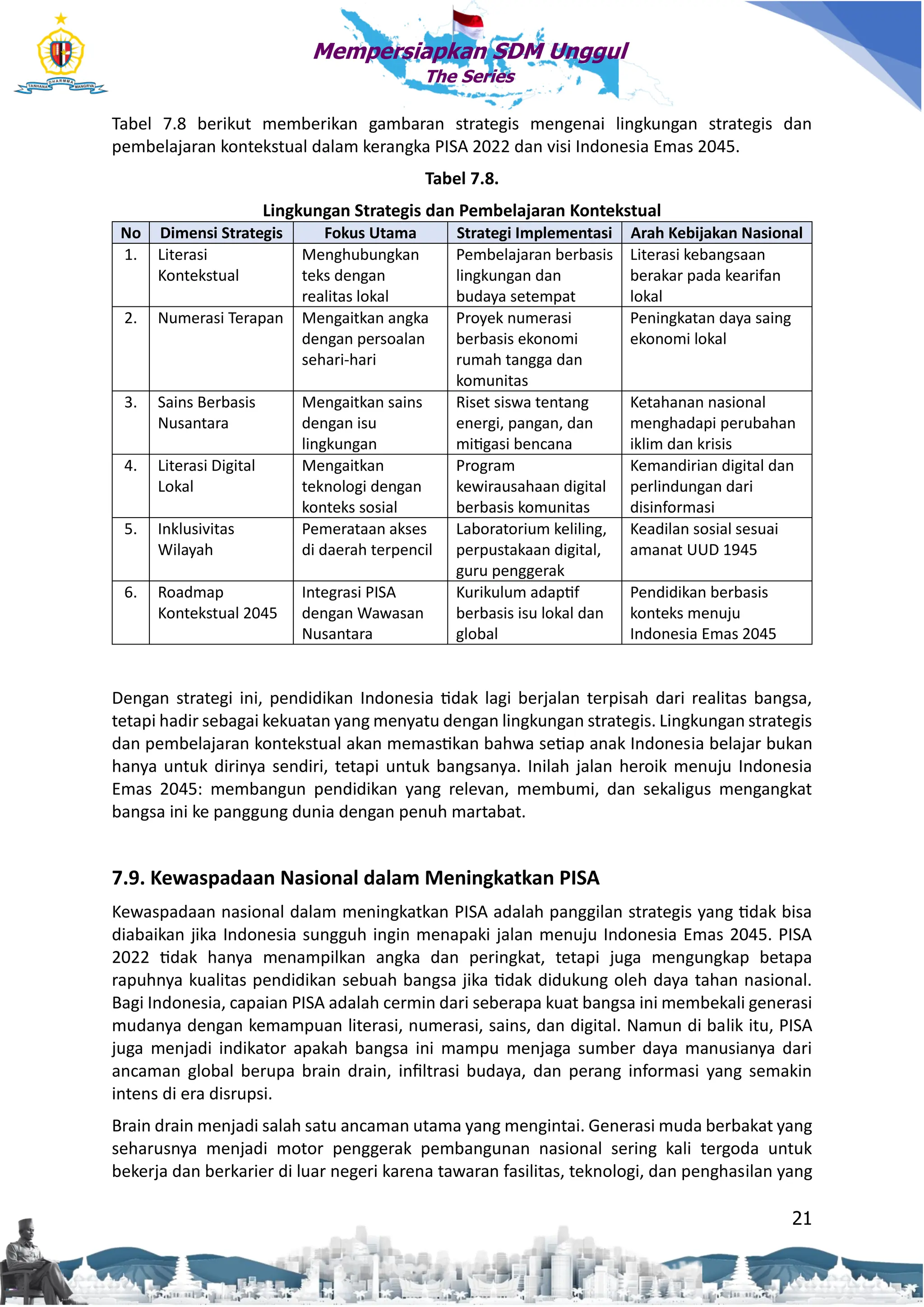 Meningkatkan PISA untuk Indonesia Emas 2045 | PDF