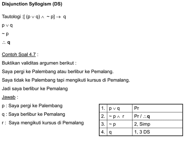 metoda deduksi | PPT
