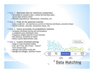 Michigan HIE Model- Cynthia Edwards | PDF