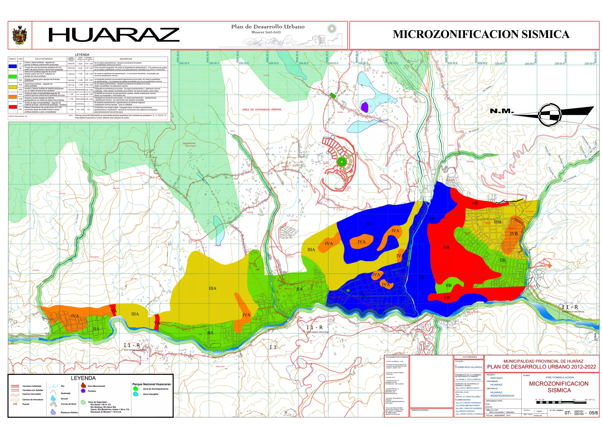 Microzonificacion sismica de la ciudad de Huaraz | PDF