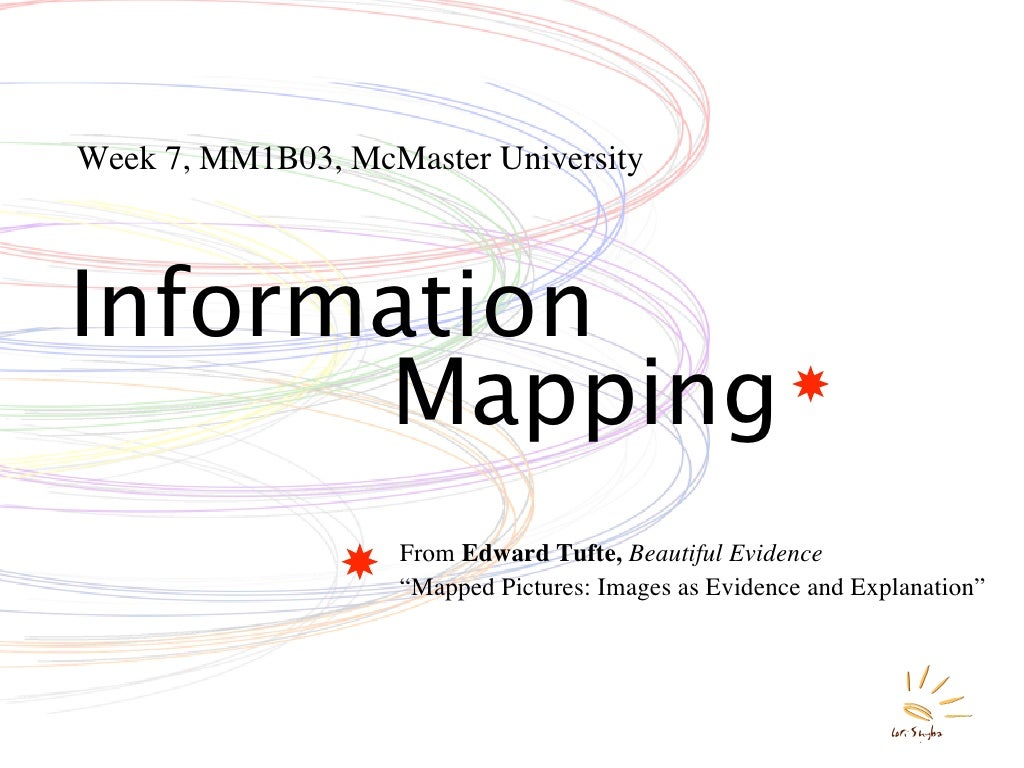 Information Mapping