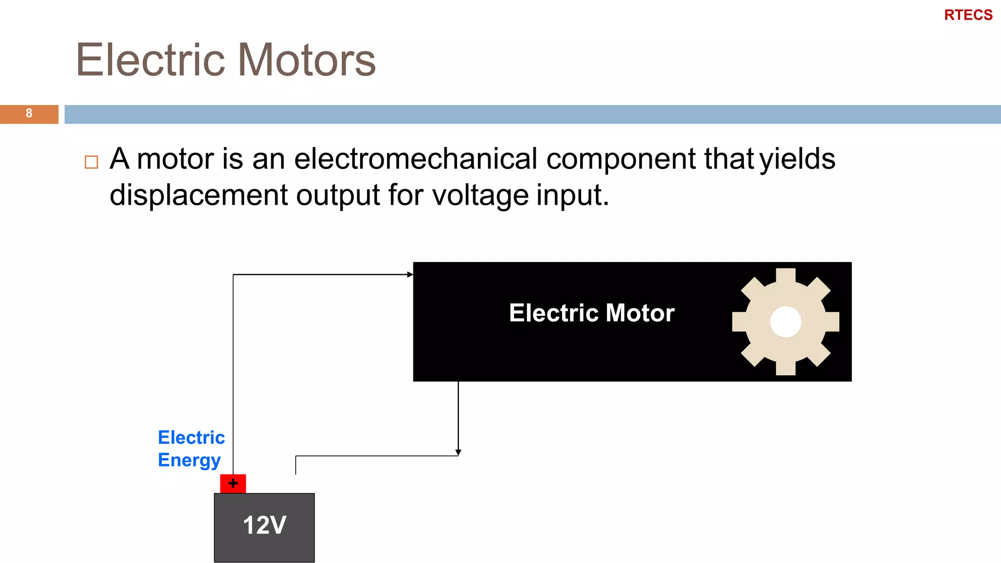07 modelling.electric.motors | PPT