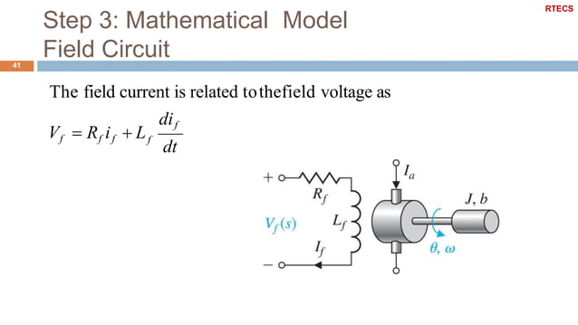 07 modelling.electric.motors | PPT