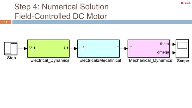 07 modelling.electric.motors | PPT