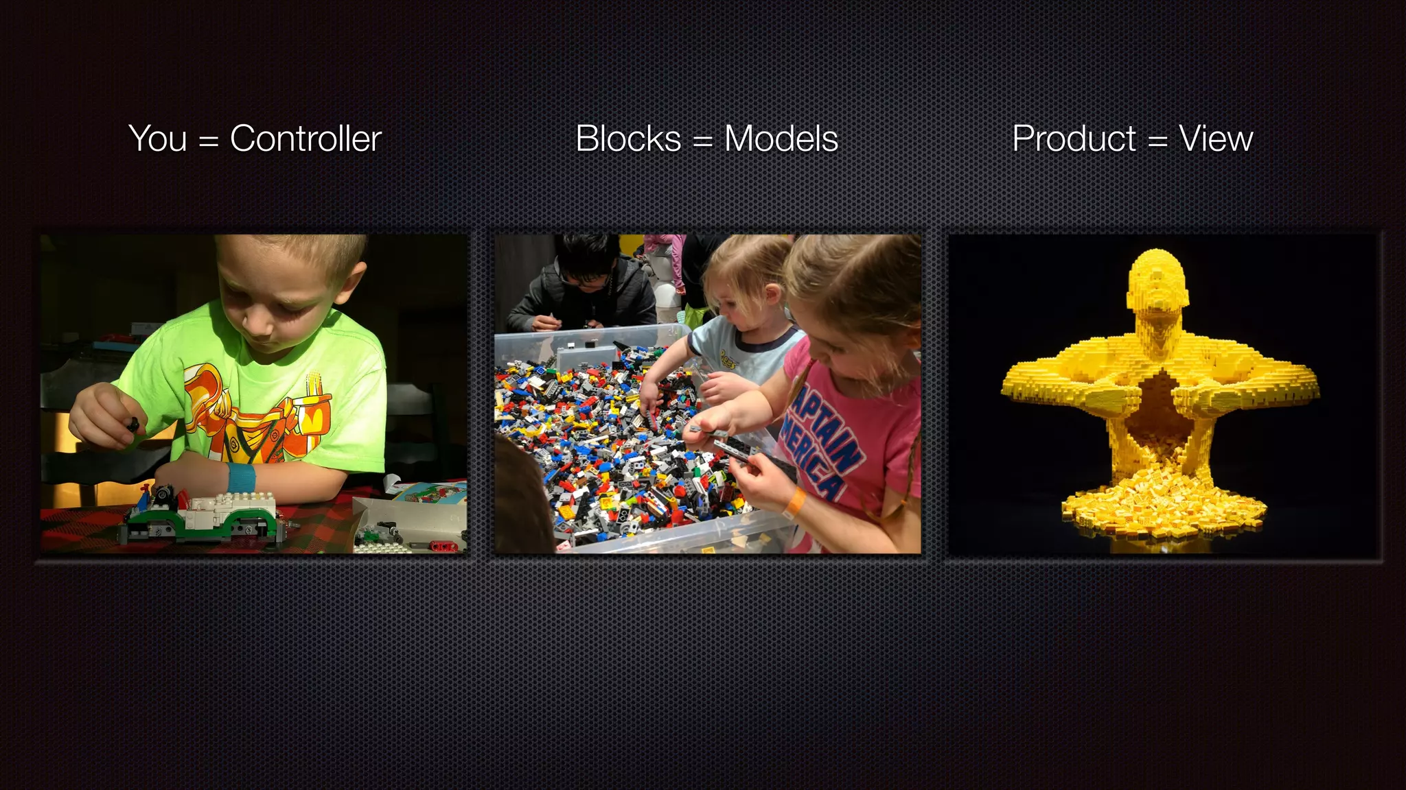 Organization Patterns: MVC | PDF | Computing | Technology & Computing