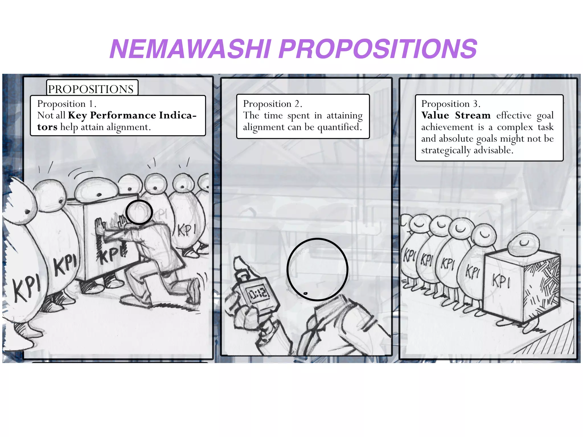 Lean Manga Nemawashi | PDF