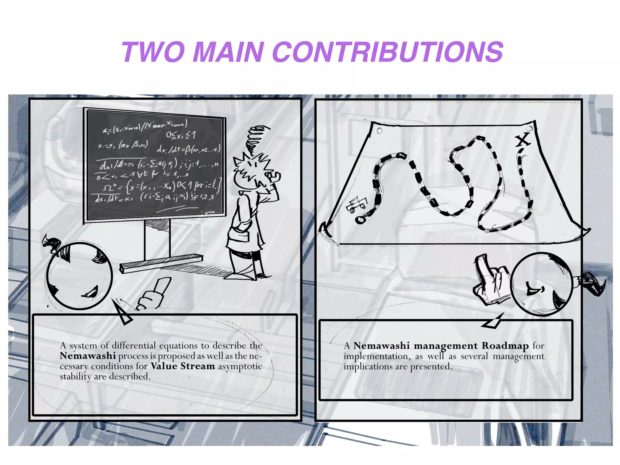 Lean Manga Nemawashi | PDF