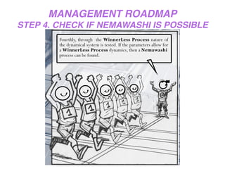 Lean Manga Nemawashi | PDF