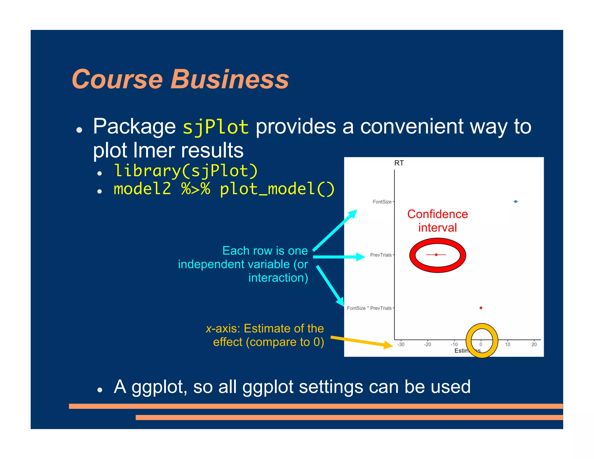 Mixed Effects Models - Random Intercepts | PDF