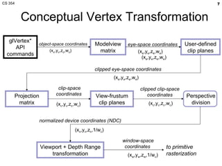 CS 354 Object Viewing and Representation | PPT | 3-D Graphics | Computer Software and Applications