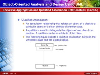 07 ooad uml-08 | PPS