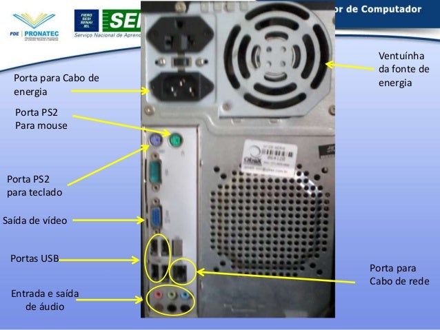 Aula 07 - Os tipos de computador - Operador de computador