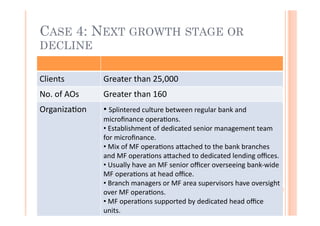 Organizational Structure Options | PPT