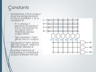 PAL And PLA ROM | PPT