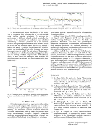 Data-Driven Hydrocarbon Production Forecasting Using Machine Learning Techniques | PDF