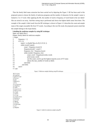 Selecting Prominent API Calls and Labeling Malicious Samples for Effective Malware Family ...