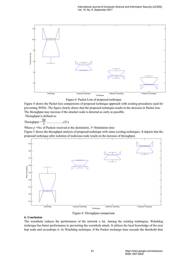 Machine Learning Based Watchdog Protocol for Wormhole Attack Detection in Wireless Sensor ...