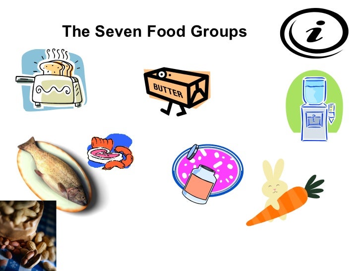 Y7 Life 07 parts of diet