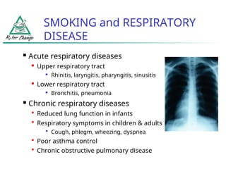 PATHOPHYSIOLOGY OF TOBACCO-RELATED DISEASE.ppt