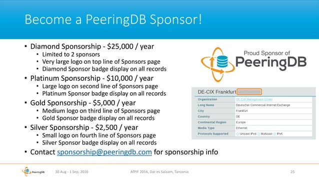 Peering and Transit Tutorials: PeeringDB | PPT