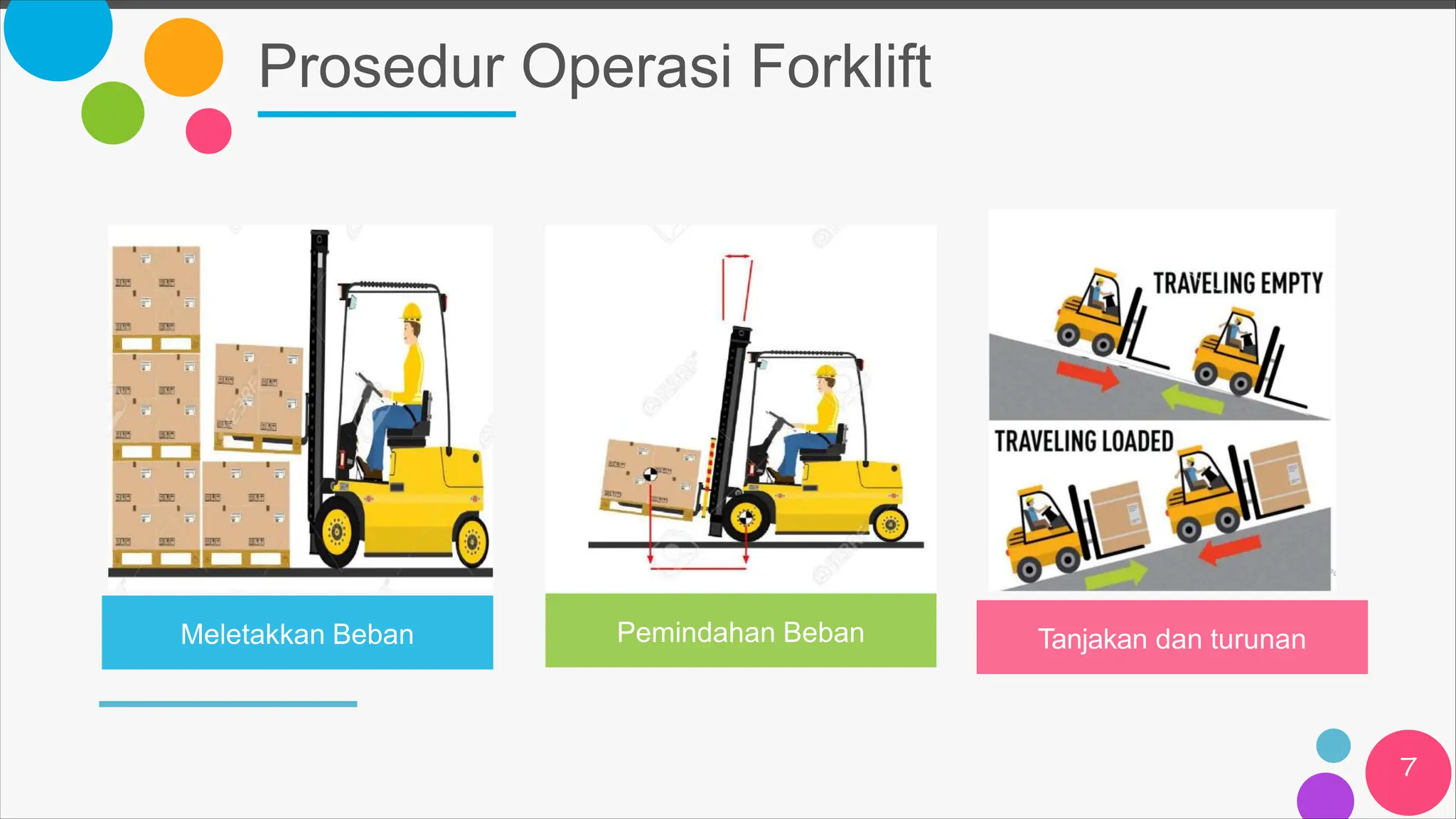 07 Pengoperasian Aman alat forklift.pptx